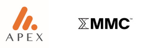 A Complete History of Fund Administration Mergers and Acquisitions