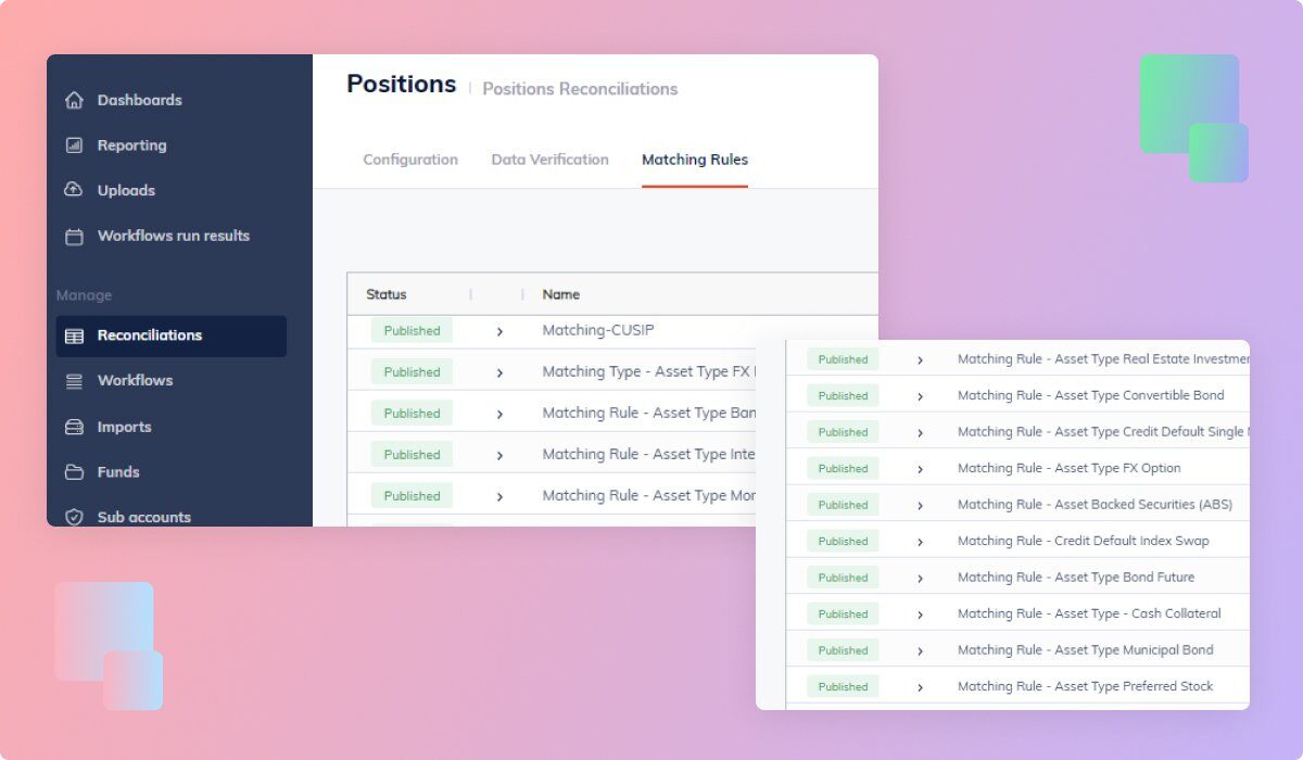 Custom Recs | Fund Recs