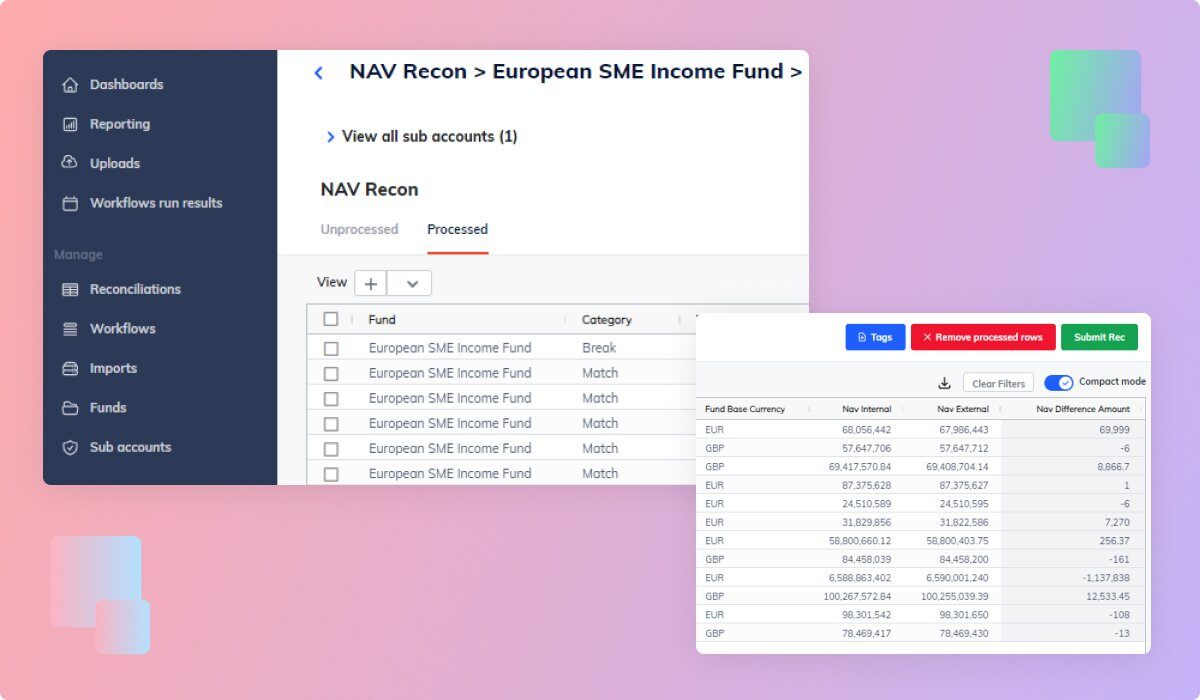 Fund Data ETL | Fund Recs